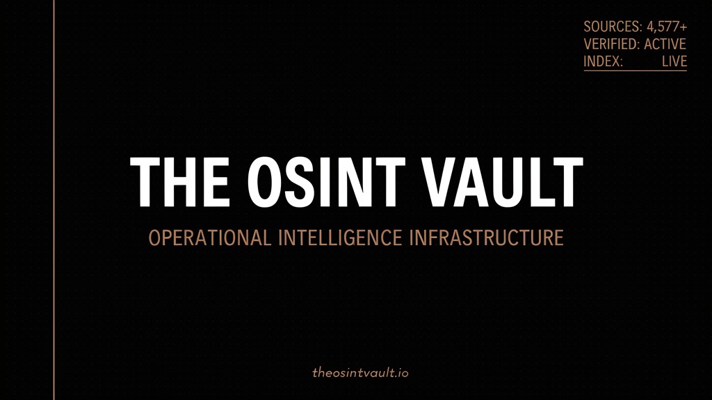 Best OSINT Tools (2026) – Top 100 for Investigators List